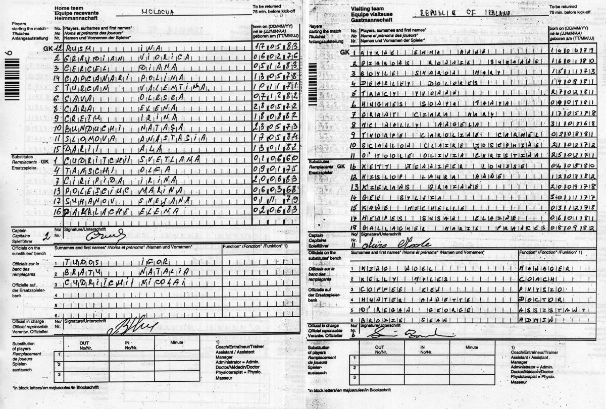 Istoria echipei naționale feminine a Moldovei. Episodul 11 | FMF